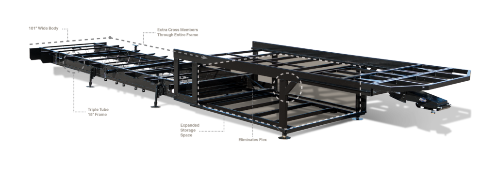 Luxury RVs | Mobile Suites | The Ultimate Travel Experience