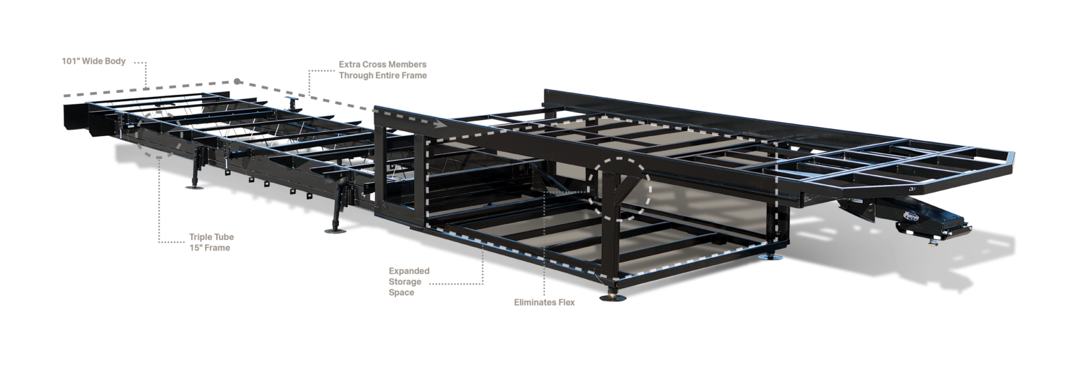 Luxury Toy Haulers | Full House | DRV Suites