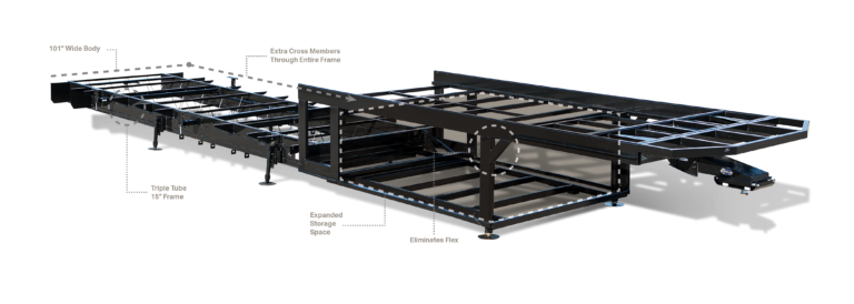 Luxury RVs | Mobile Suites | The Ultimate Travel Experience